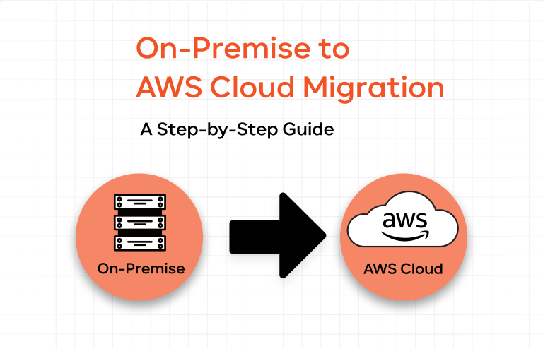 On-Premise to AWS Cloud Migration Step by Step | IT-Magic