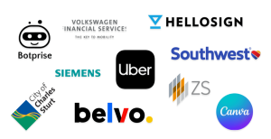 AWS GuardDuty vs Inspector: Security Solutions for Startups | IT-Magic