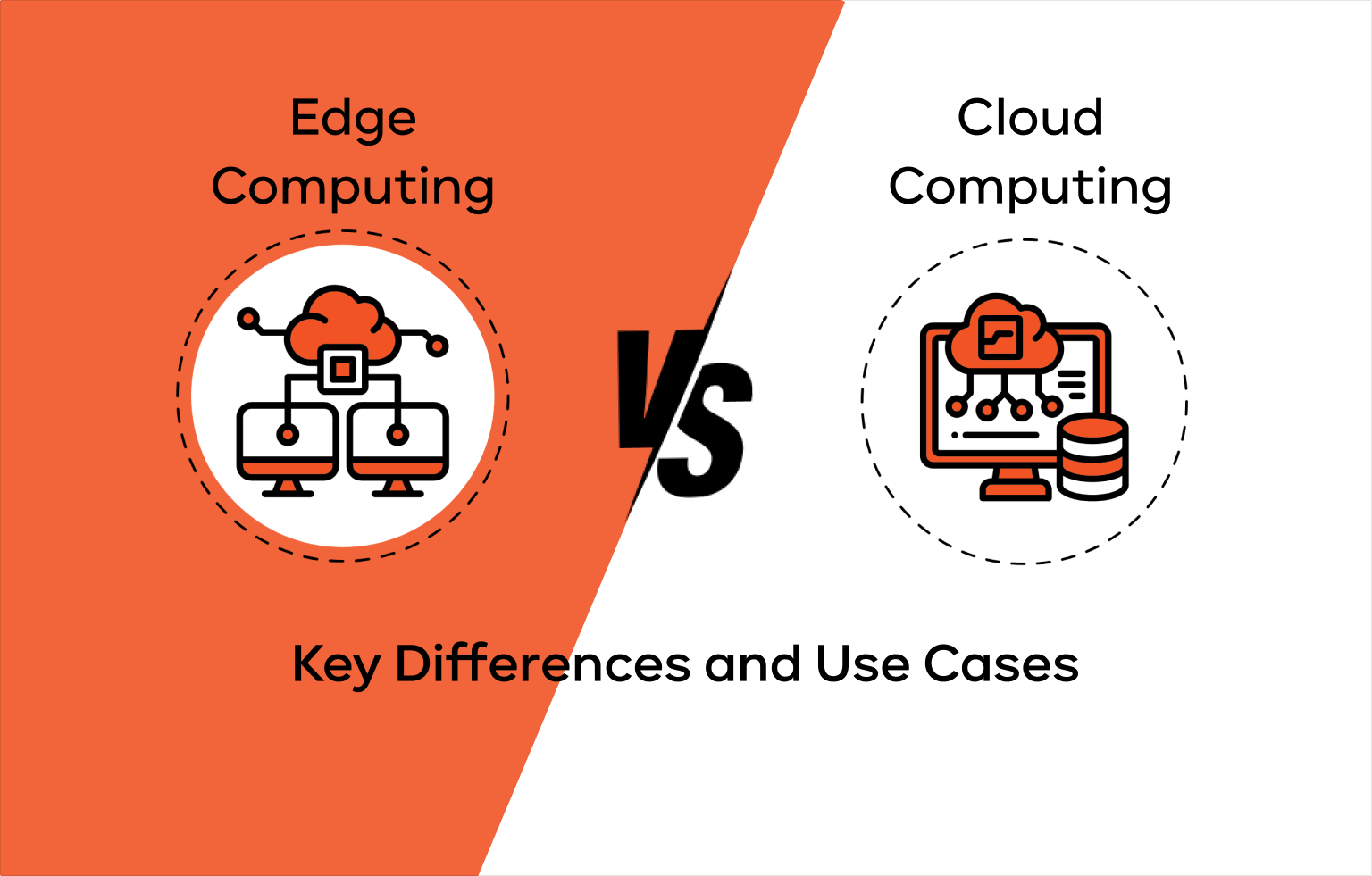 Edge Computing vs Cloud Computing: Key Differences, Benefits & Use Cases | IT-Magic